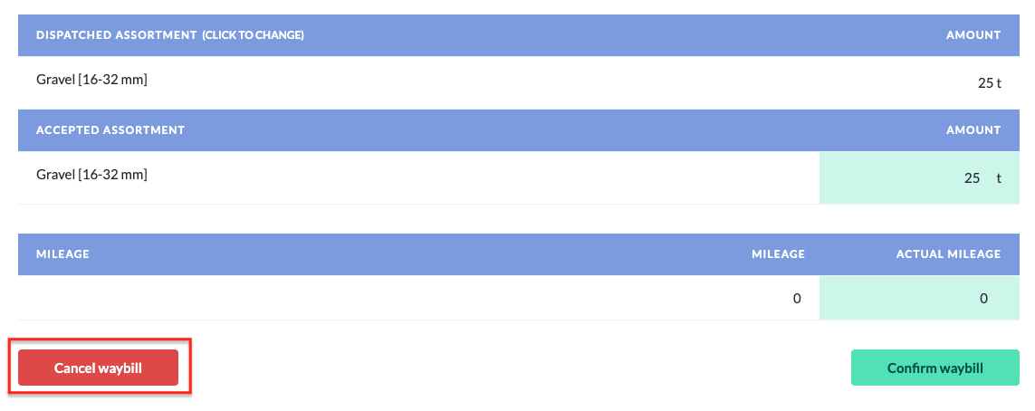 Cancelling waybills – Waybiller